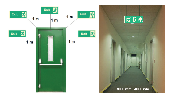 Health and Safety Information Bulletin 05 - Fire Exits and Signage