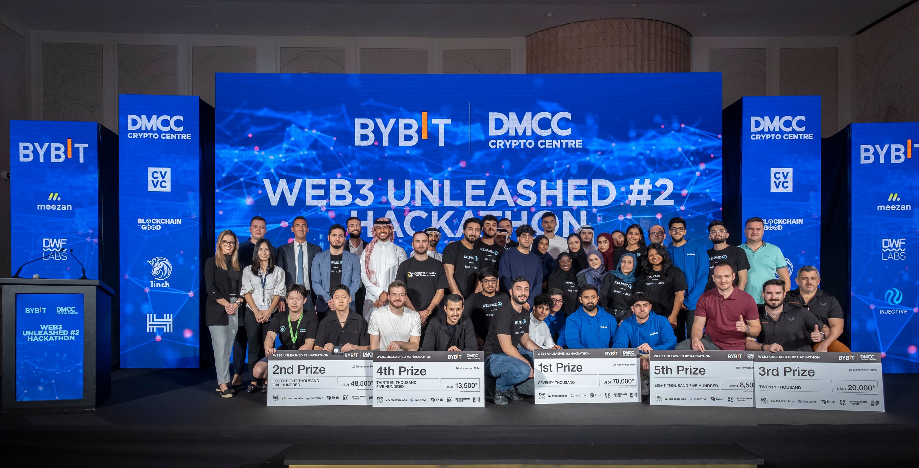 Join the DMCC Crypto & Blockchain Ecosystem | DMCC